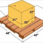 Standard Pallet Dimensions – Pallet Wood Projects