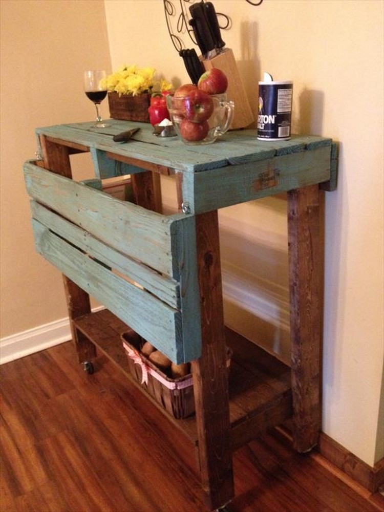 Pallet Projects for Kitchen – Pallet Wood Projects