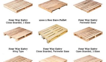 Pallet Information – Pallet Wood Projects