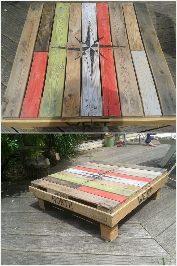 Repurposing Ideas for Old Wooden Pallets – Pallet Wood Projects